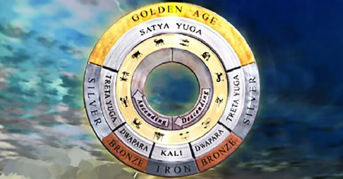 The Hindu Concept of Time: Understanding Cycles and Ages - eGod