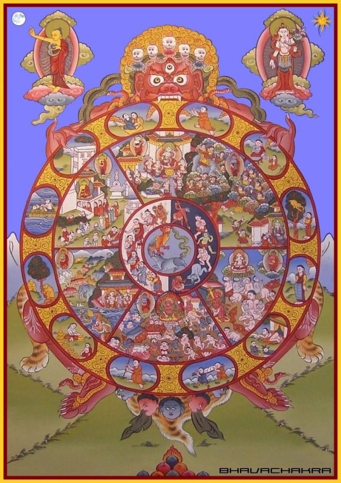 The Hindu Concept Of Samsara: The Cycle Of Birth, Death, And Rebirth - eGod