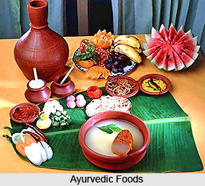The Hindu Concept Of Ahara: Understanding The Importance Of Food And ...
